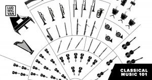 Classical Music 101 | The Birth And Evolution Of The Modern Orchestra