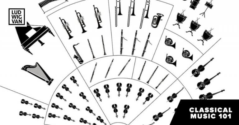 Classical Music 101 | The Birth And Evolution Of The Modern Orchestra