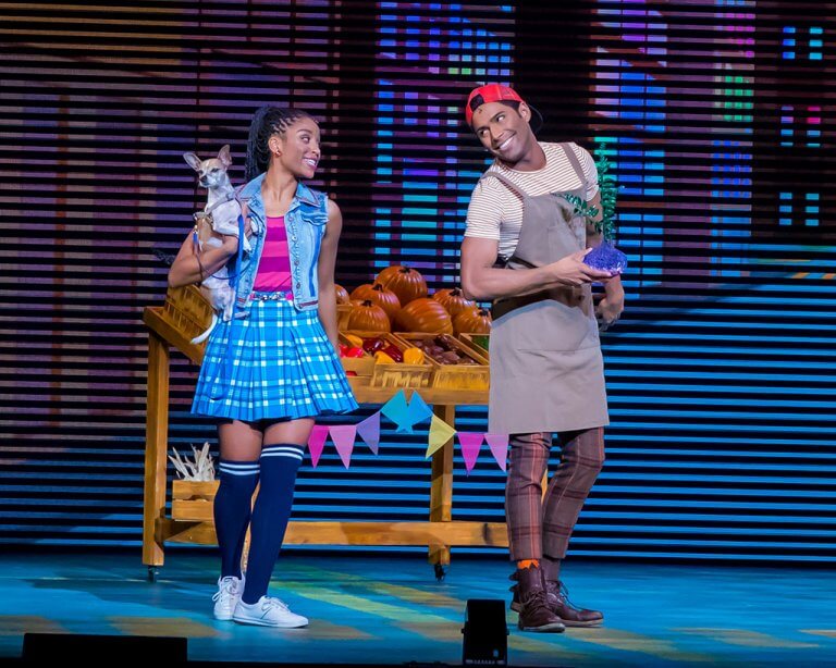 SCRUTINY | The Wizard Of Oz By Ross Petty Is An Absolute Blast